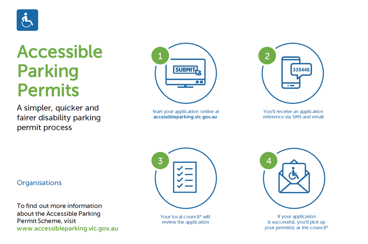 Accessible Parking Permit Scheme - Colac Otway Shire